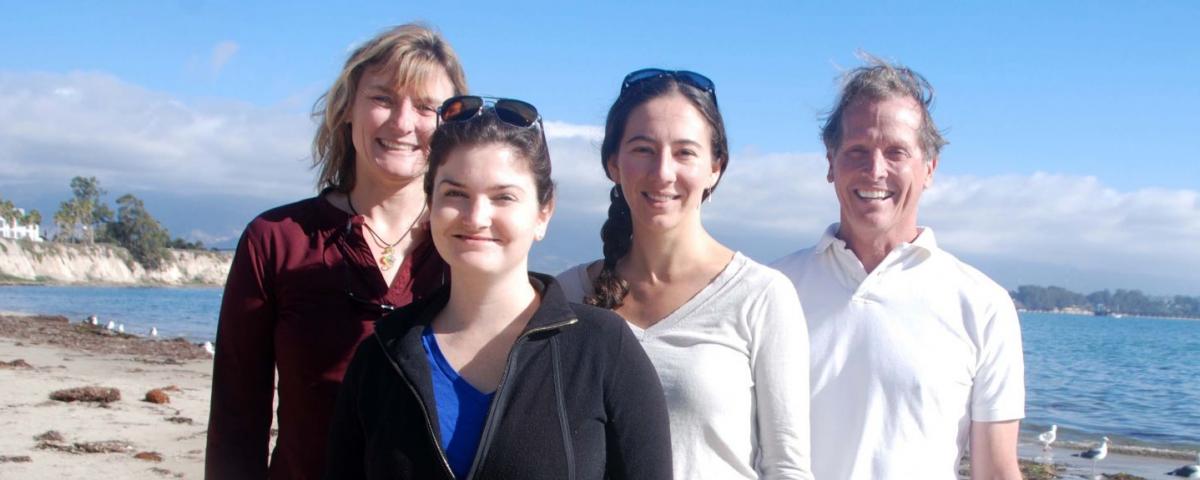 Project Team | Explore Beaches